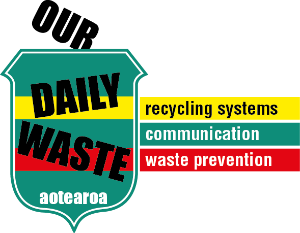 Contact us | Our Daily Waste